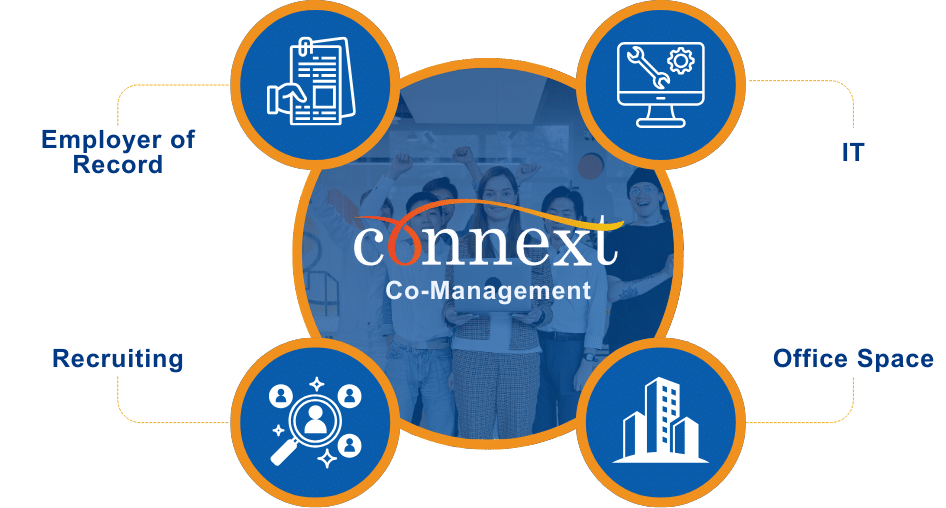 Connext I Remote Staffing Solutions I Custom Built Teams